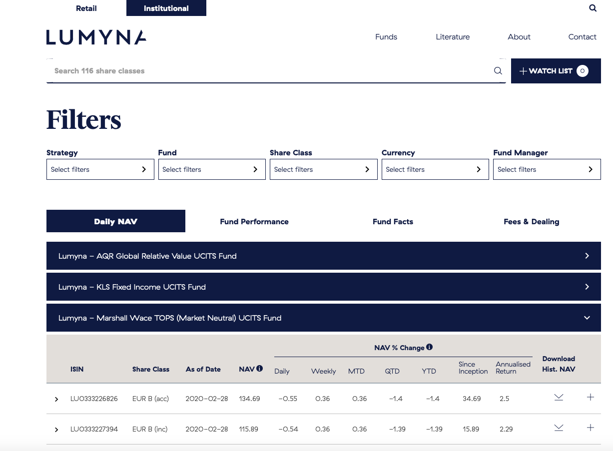 Lumyna - Sales Enablement